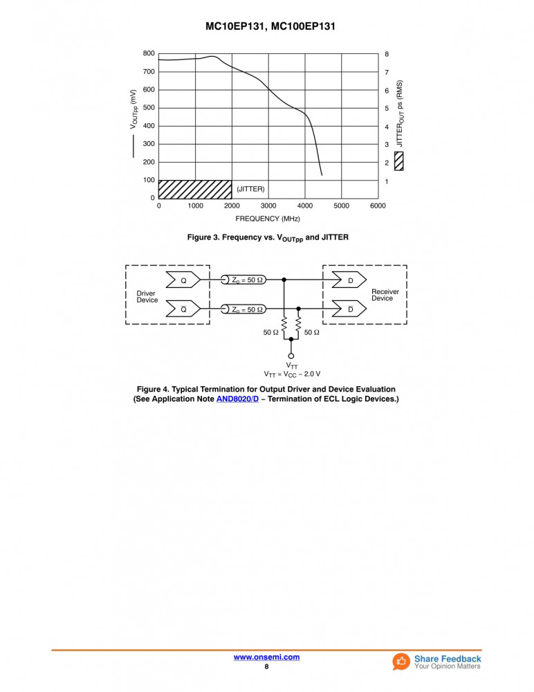 MC10EP131 datasheet page 8