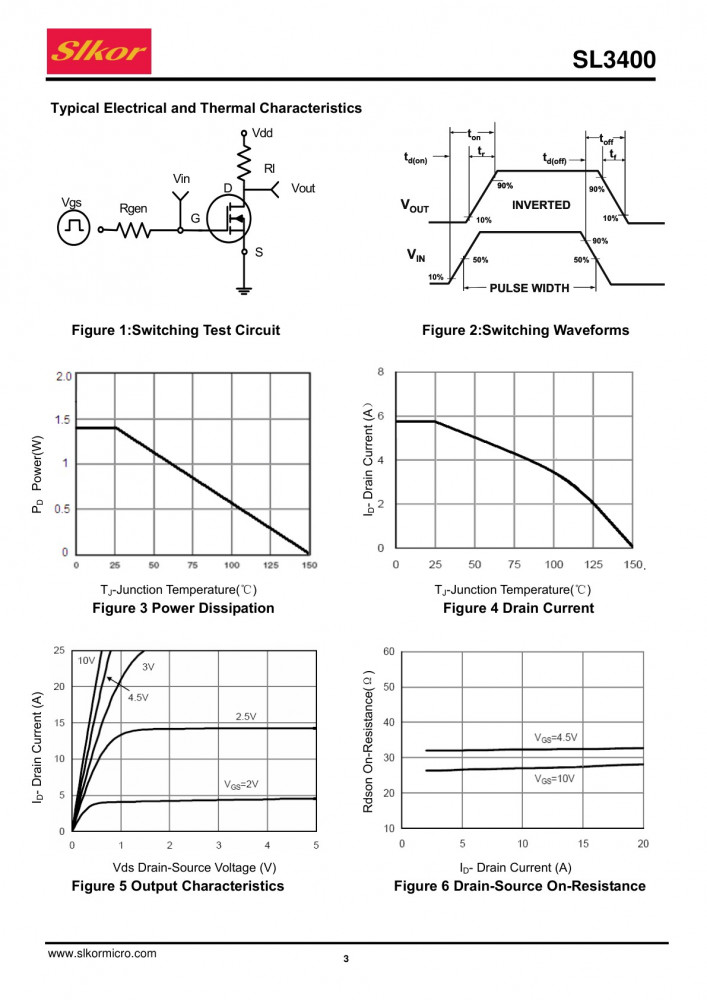 SL3400 datasheet page 3