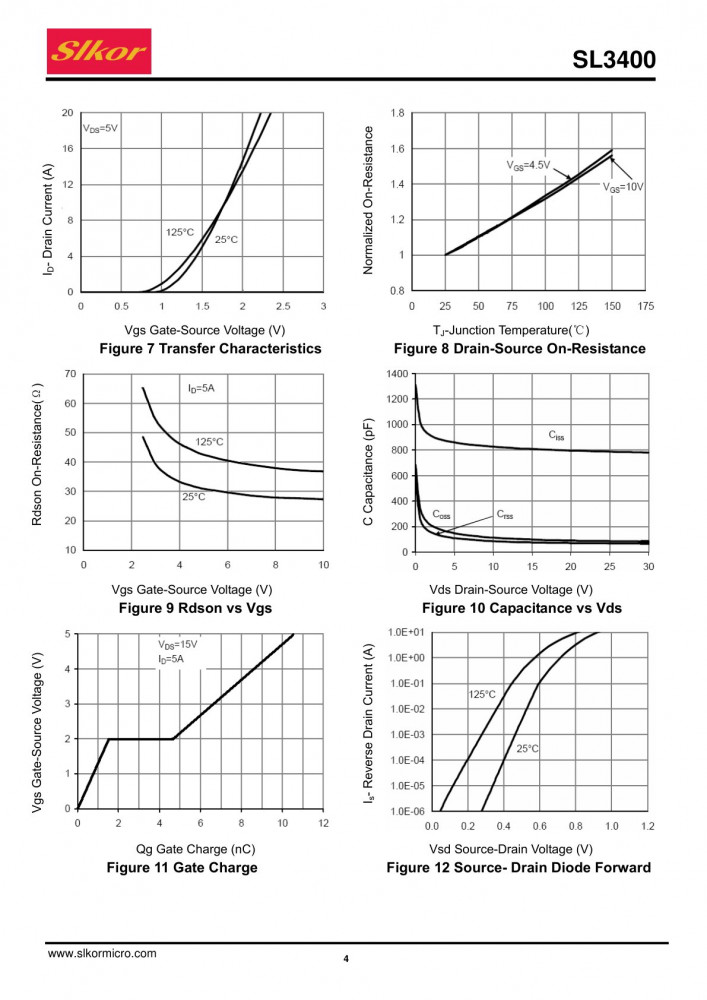 SL3400 datasheet page 4