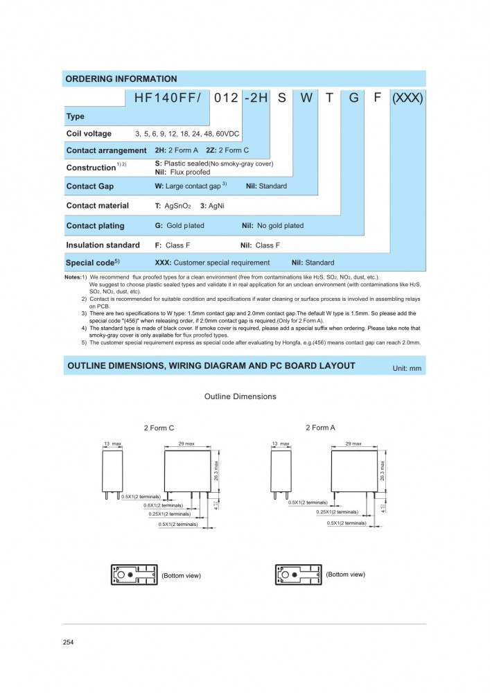 HF140FF datasheet page 3