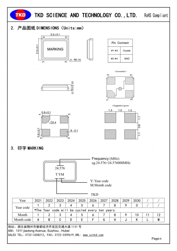 SX32Y024576DK1T specification page 6