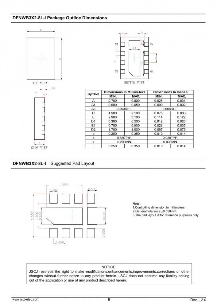 CJZM718 datasheet page 6