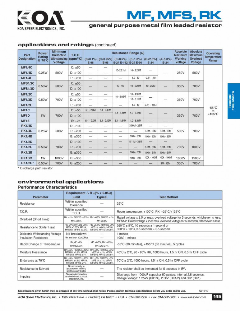 KOA resistor datasheet page 2