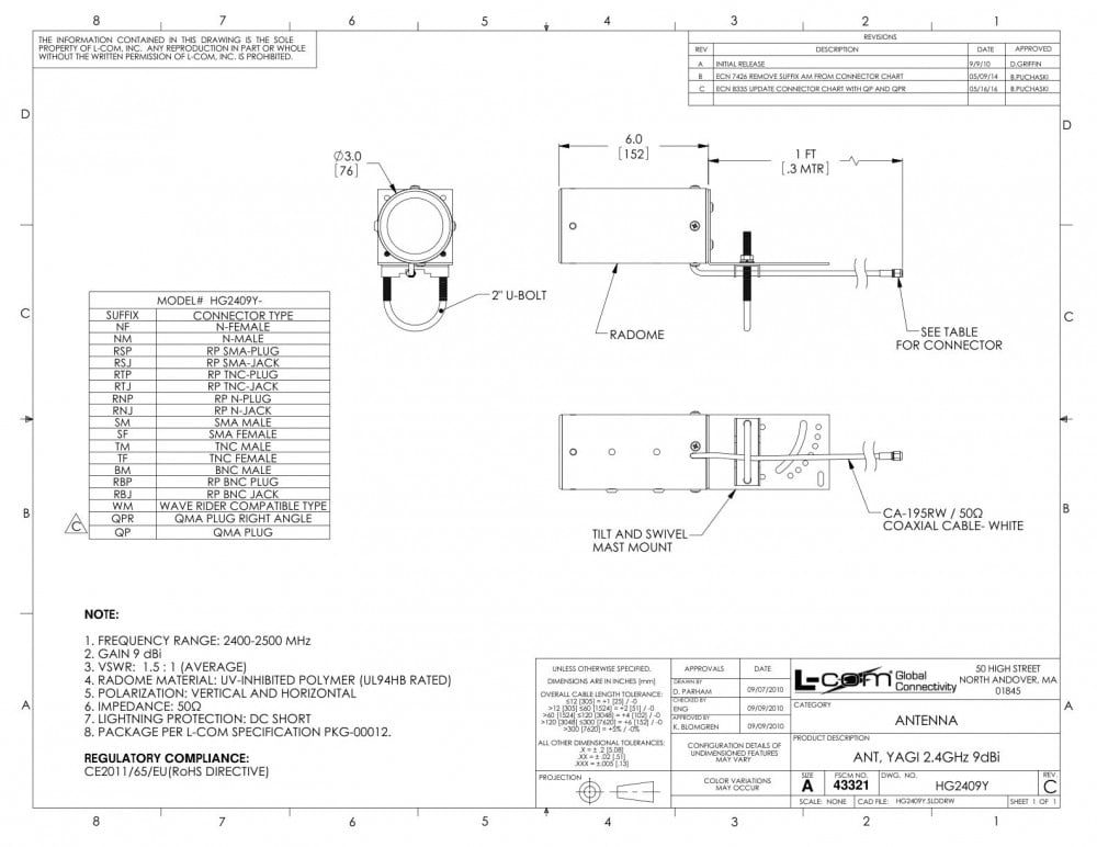 HG2409Y product documentation page