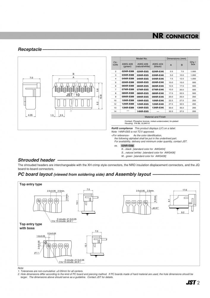 JST NR connector technical document page 2