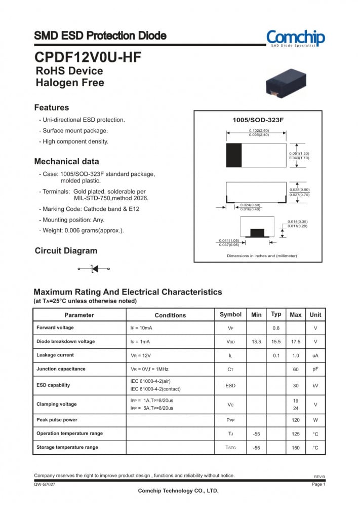 CPDF12V0U-HF datasheet page 1