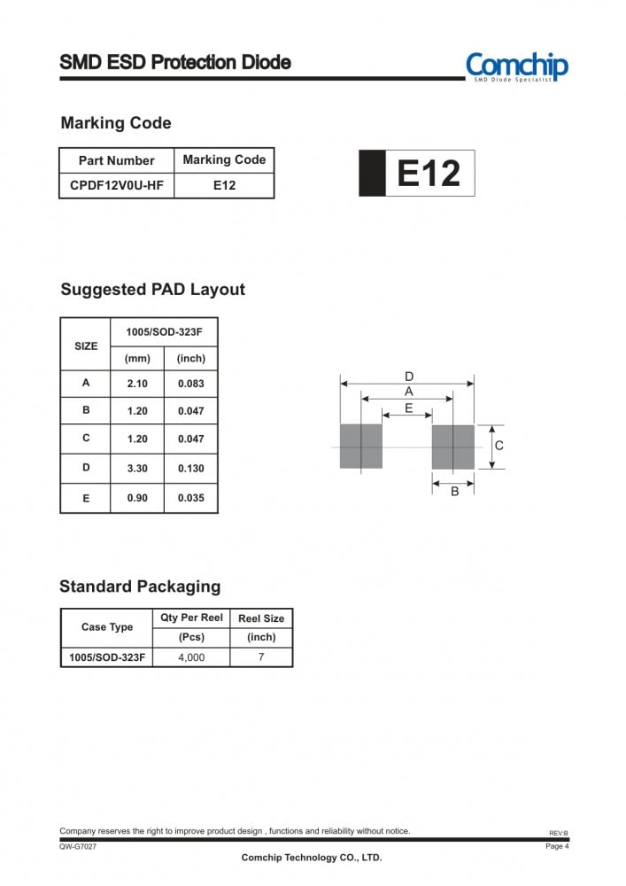CPDF12V0U-HF datasheet page 4