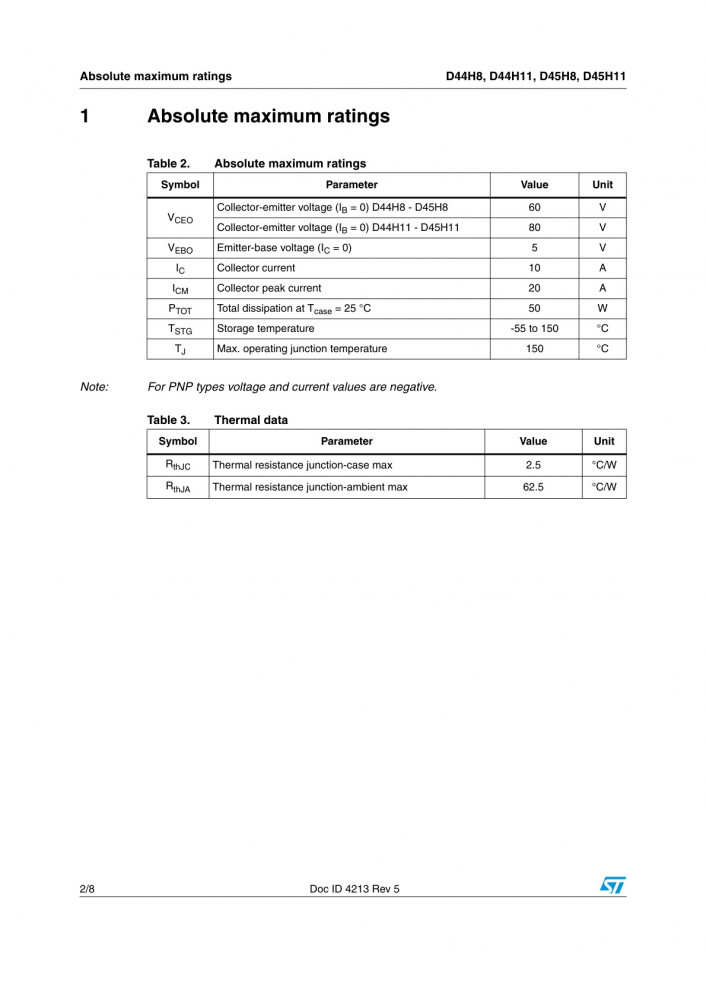 D44H8 datasheet page 2