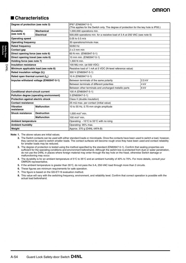 OMRON D4NL datasheet page 5