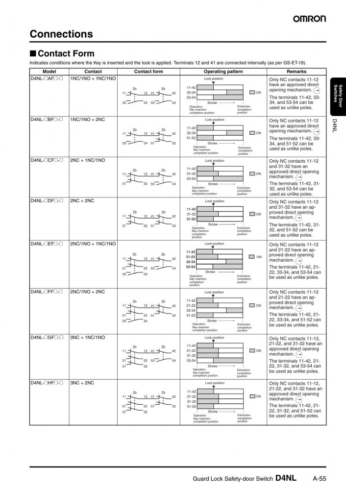 OMRON D4NL datasheet page 6