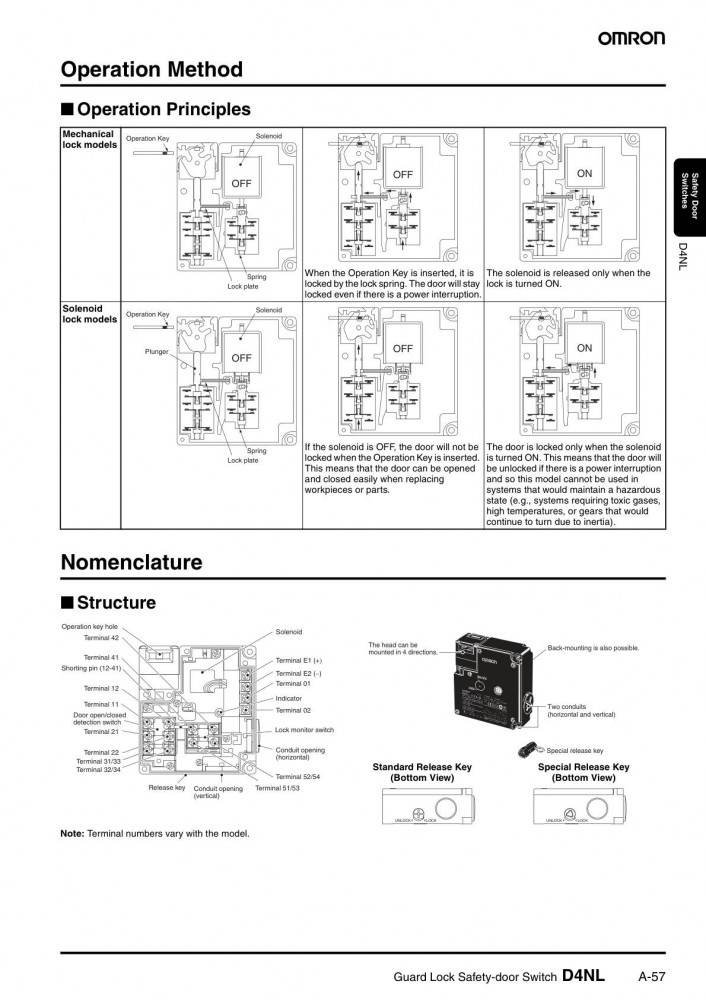 OMRON D4NL datasheet page 8