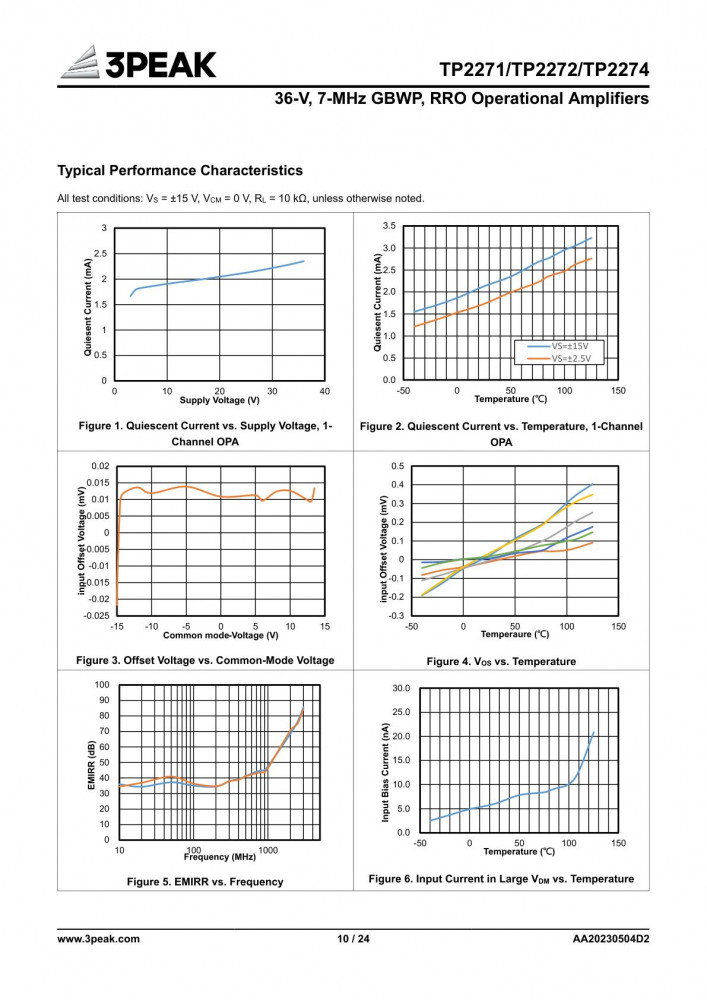 TP2274 datasheet page 10