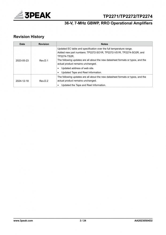 TP2274 datasheet page 3