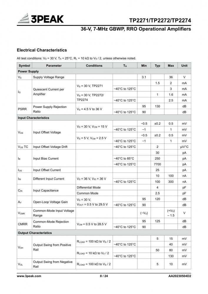 TP2274 datasheet page 8