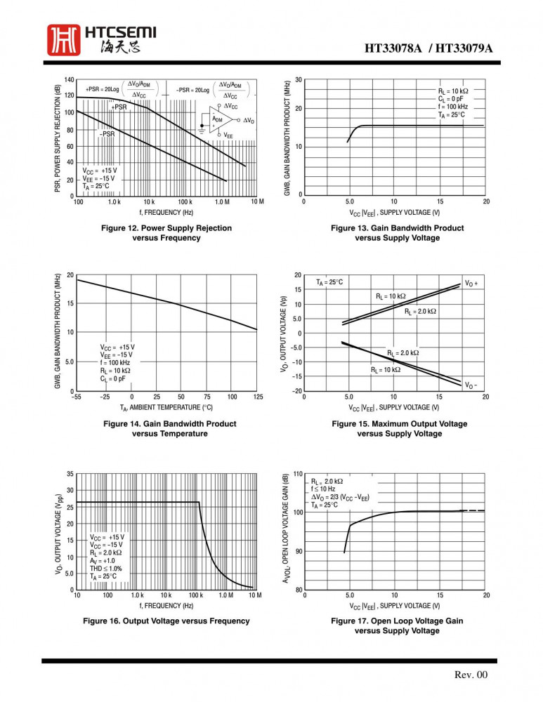 HT33078ARZ datasheet page 6