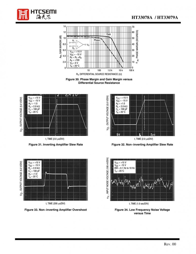 HT33078ARZ datasheet page 9