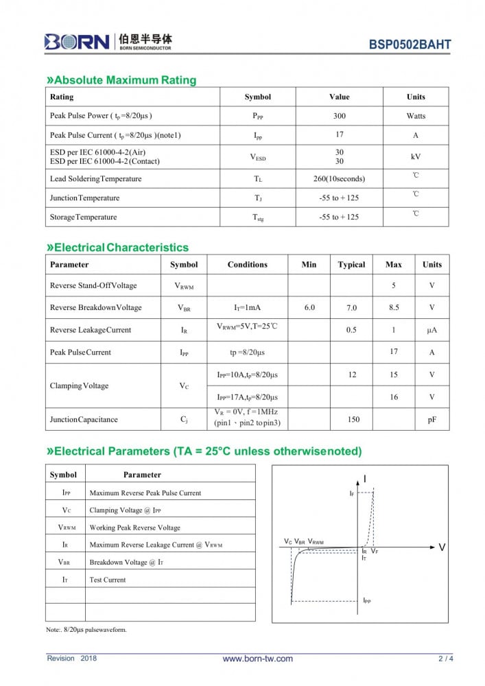 BSP0502BAHT datasheet page 2