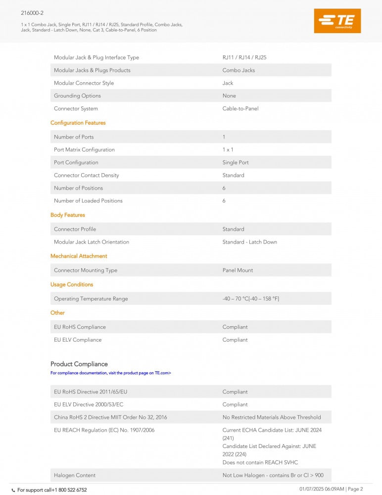 TE Connectivity 216000-2 technical document page 2