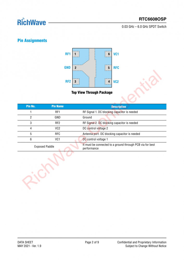 RTC6608OSP datasheet page 2