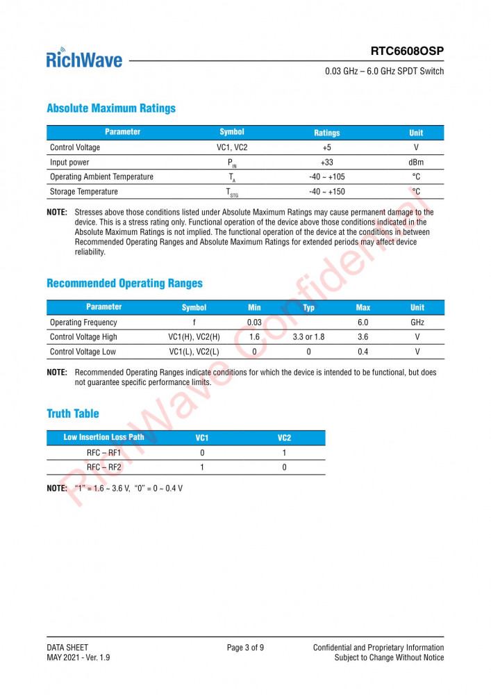RTC6608OSP datasheet page 3