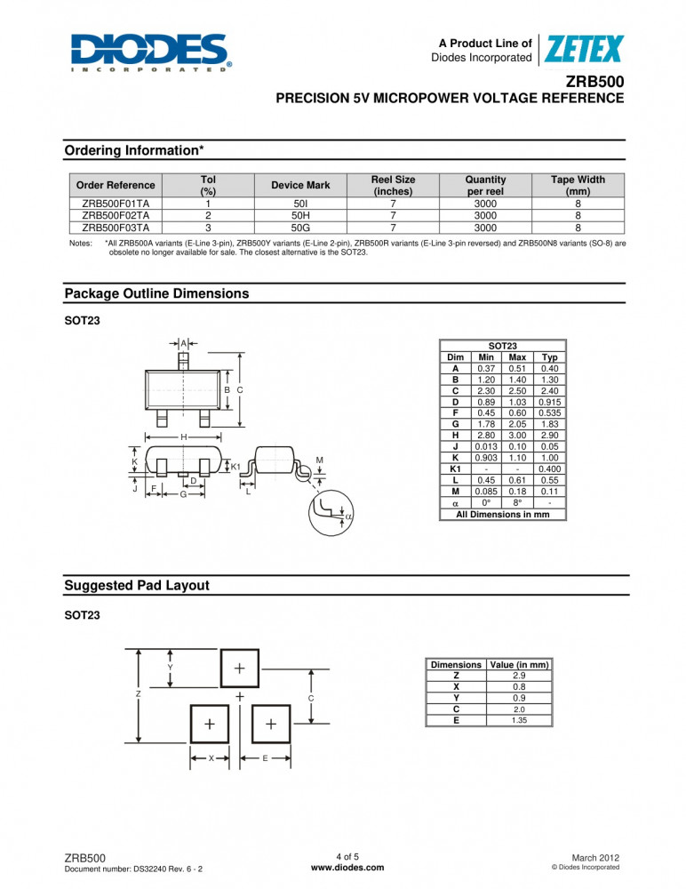 ZRB500F01TA datasheet page 4