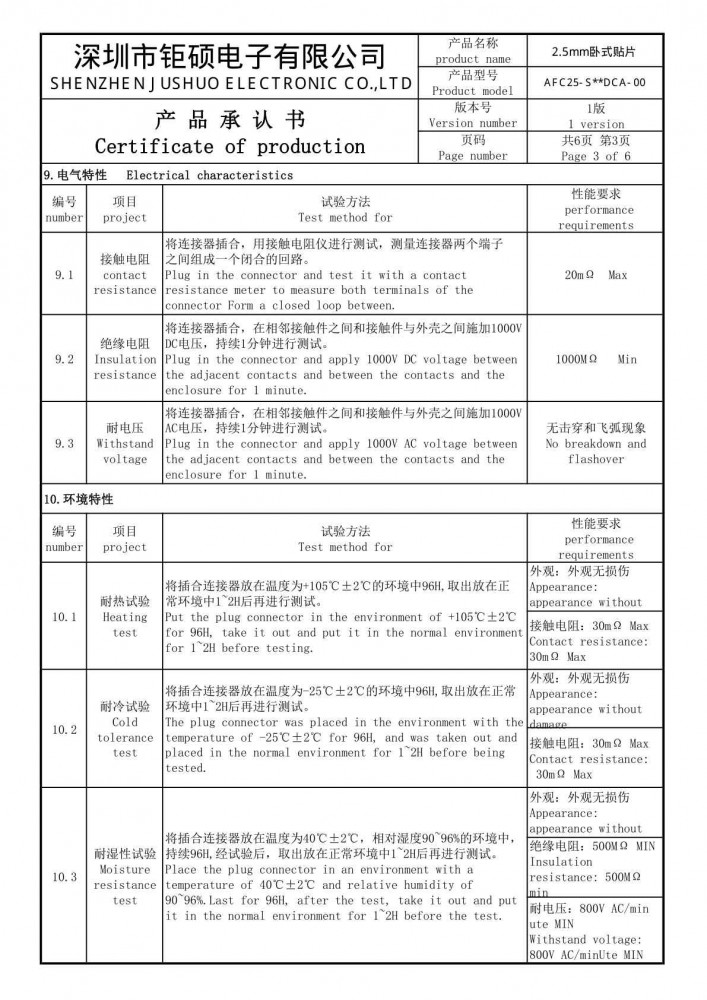AFC25-S06DCA-00 product acknowledgement page 5