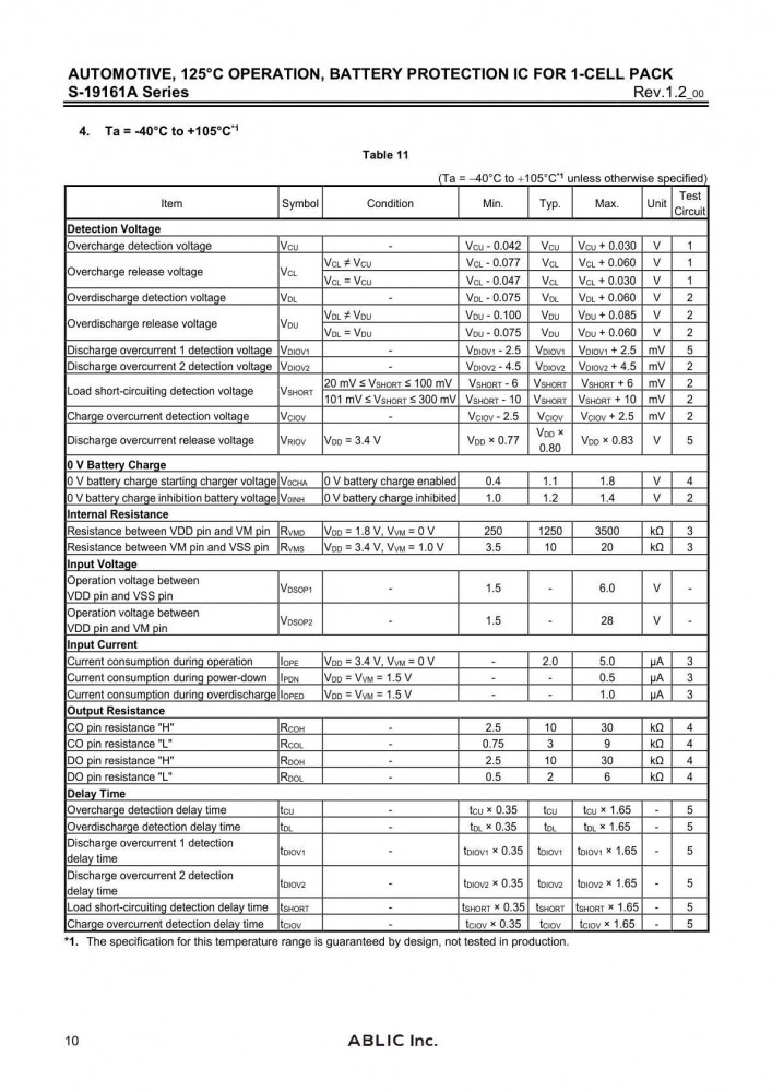 S-19161A datasheet page 10