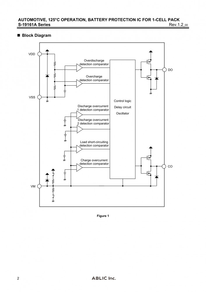 S-19161A datasheet page 2