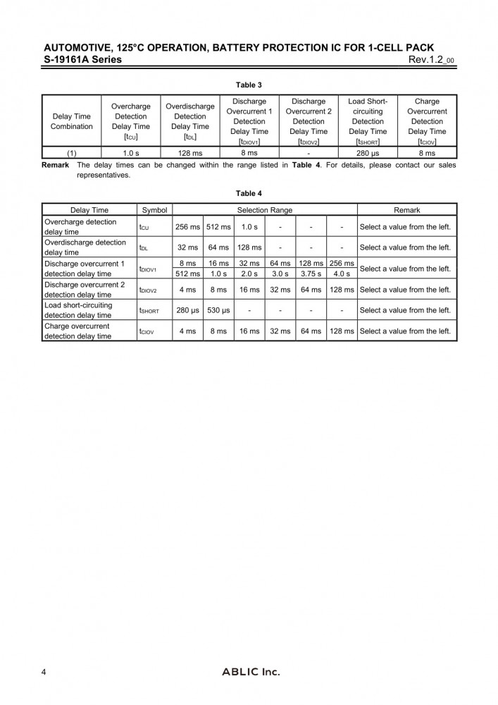 S-19161A datasheet page 4