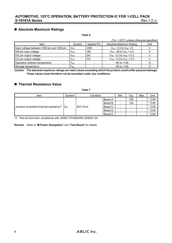 S-19161A datasheet page 6