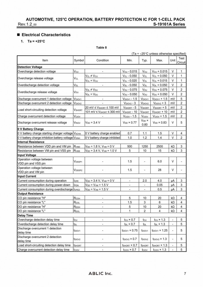 S-19161A datasheet page 7