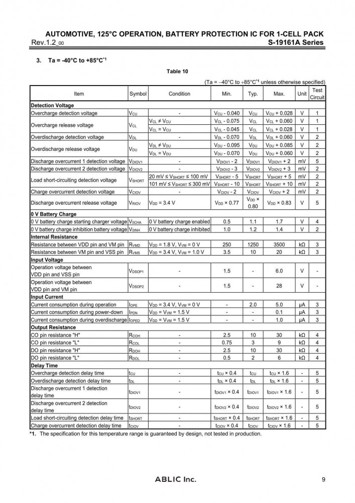 S-19161A datasheet page 9