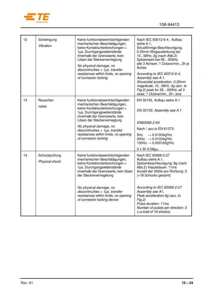 2120892-2 technical document page 10