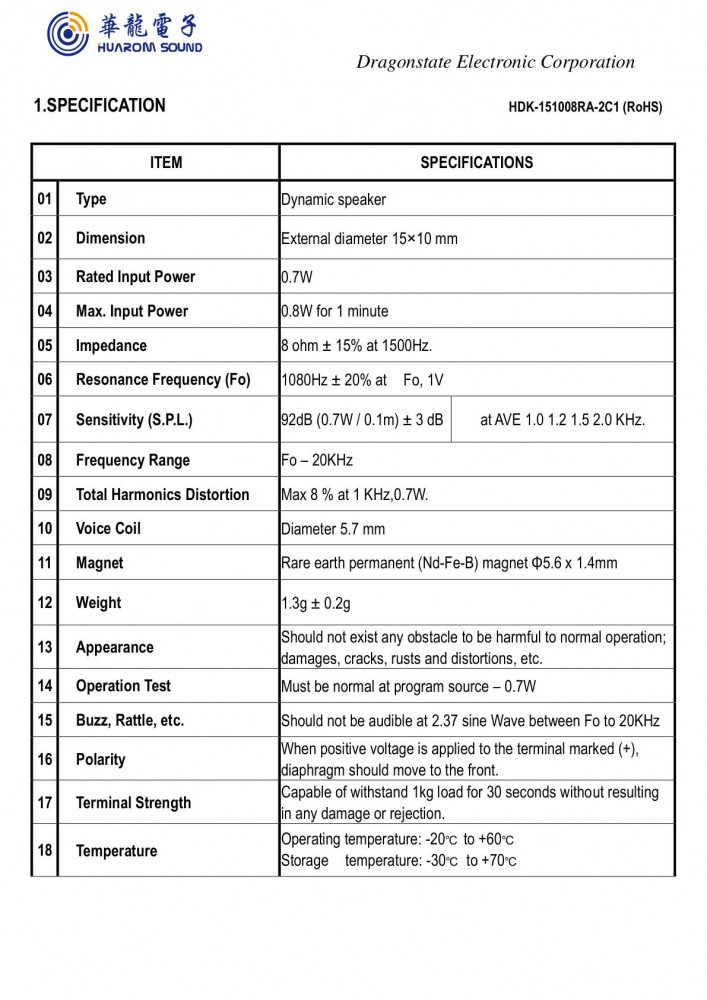 HDK-151008RA-2C1 specification page 2