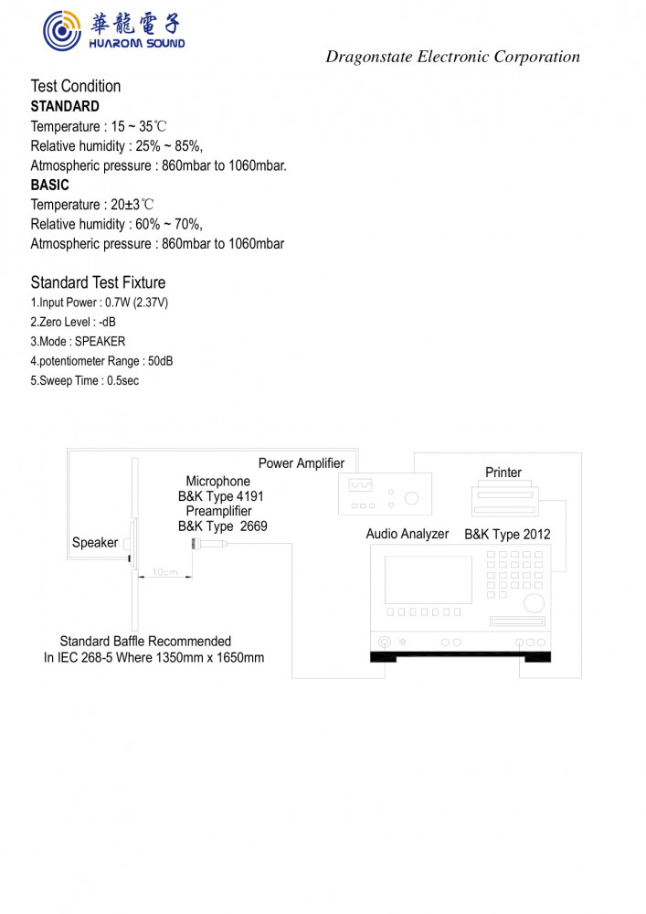 HDK-151008RA-2C1 frequency response page 3