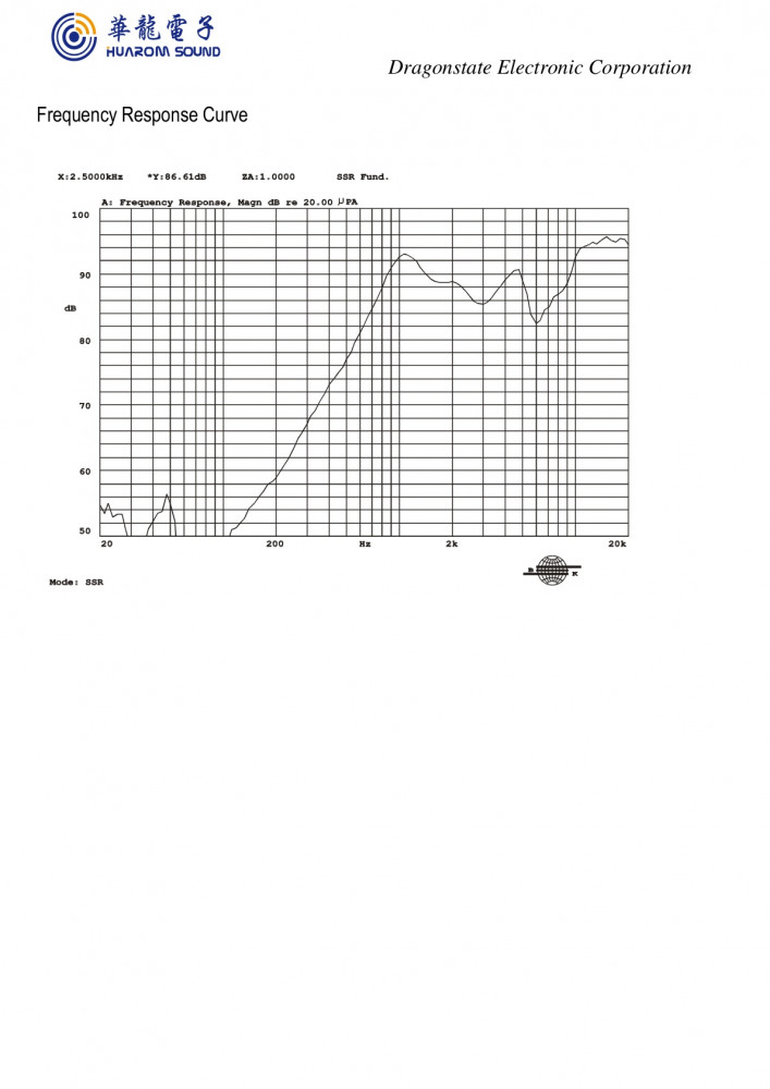 HDK-151008RA-2C1 drawing page 4