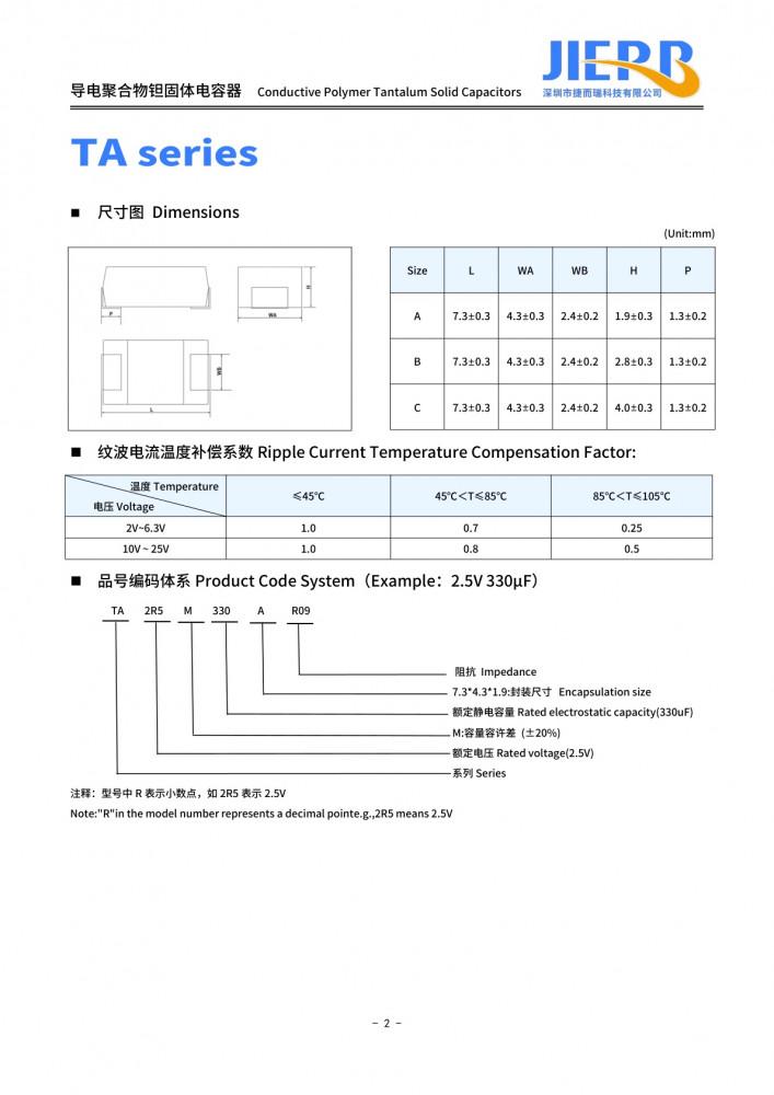 JIERR TA series dimensions and coding page