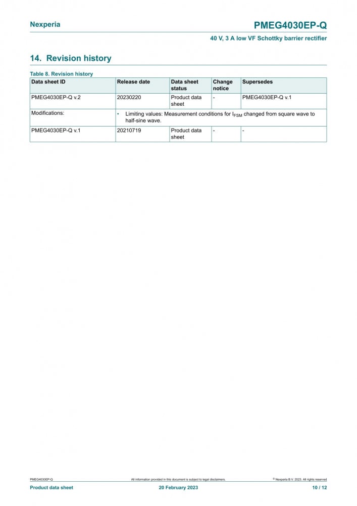 PMEG4030EP-QX datasheet page 10