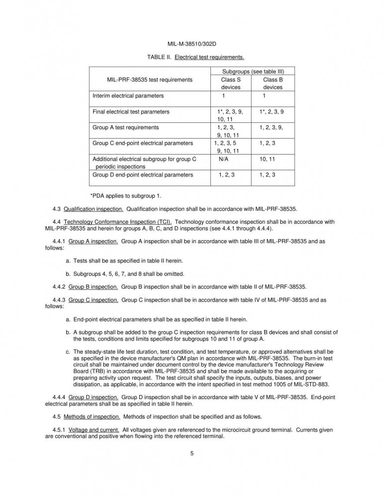 54LS28/BDA document page 6