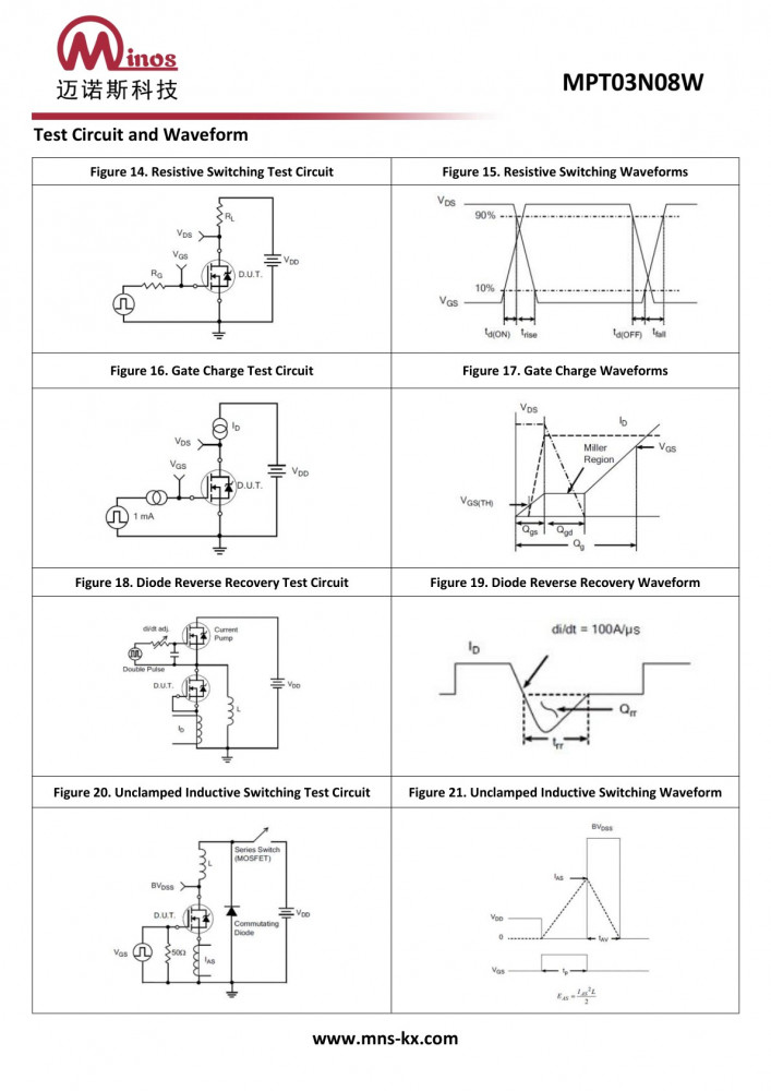 MPT03N08W datasheet page 8