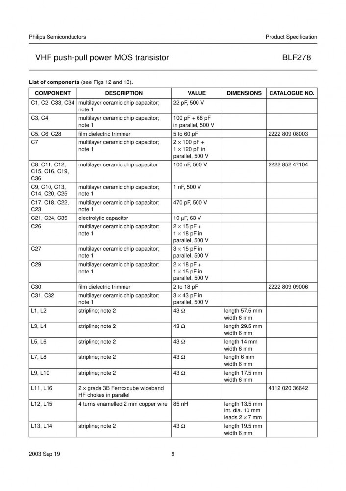BLF278 datasheet page 9