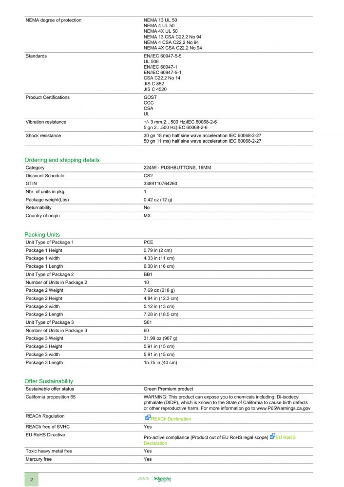 XB6CA31B technical document page 2