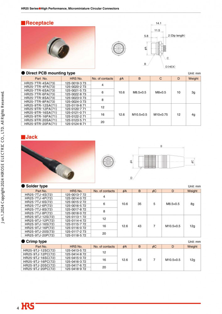 HR25 datasheet page 4