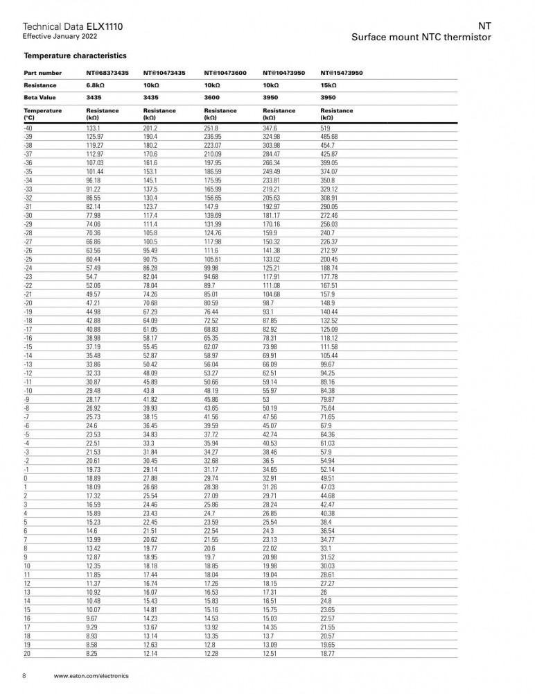 EATON NT series datasheet page 8