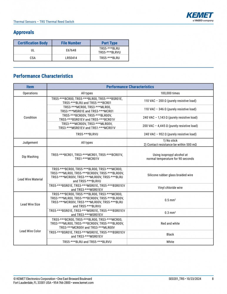 KEMET TRS thermal reed switch datasheet page 8