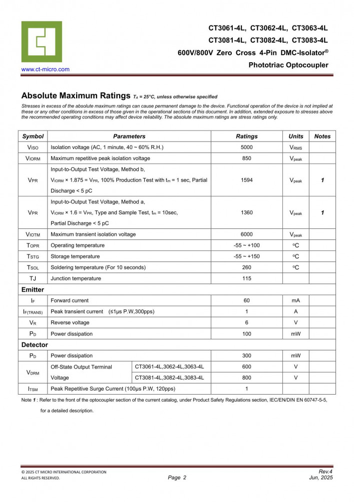 CT3082-4L datasheet page 2