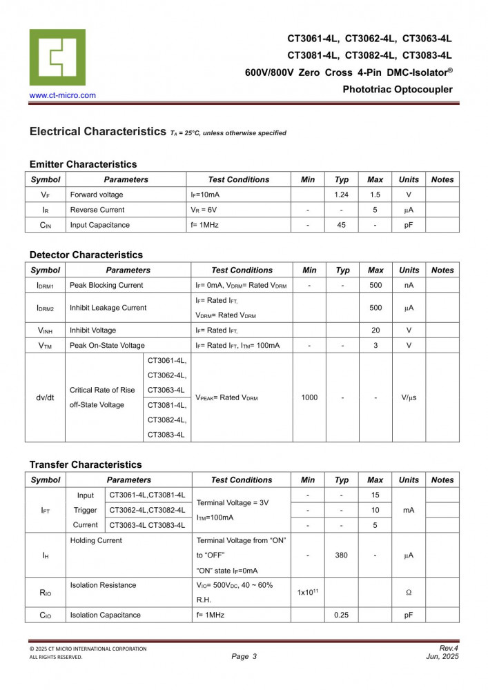 CT3082-4L datasheet page 3
