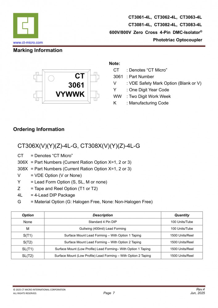 CT3082-4L datasheet page 7