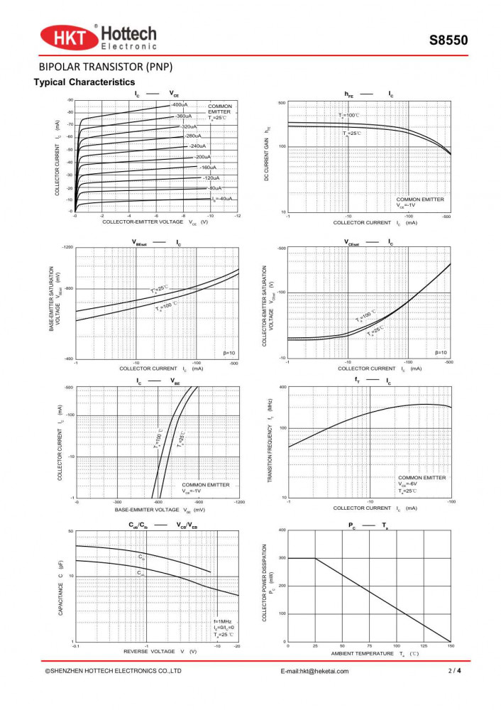 S8550 datasheet page 2