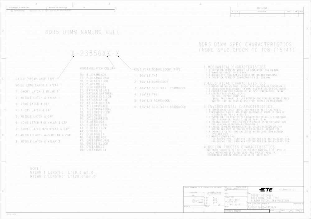 TE Connectivity 2-2355626-1 drawing page 3